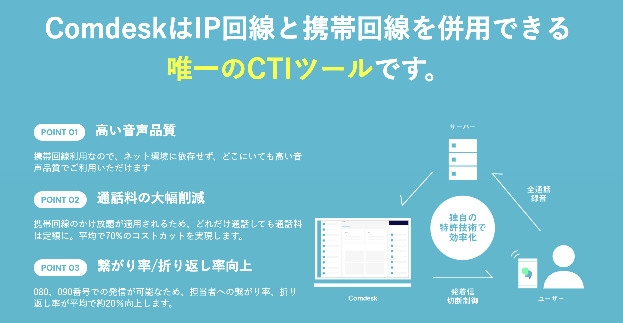 CTIツールのおすすめシステム10選！導入時の選定ポイントを紹介【公式】Comdesk Lead アウトバウンドCTI